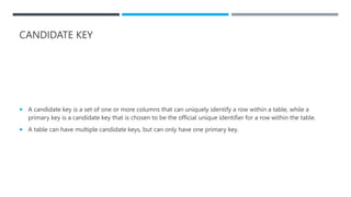Keys in dbms(UNIT 2) | PPTX | Databases | Computer Software and ...