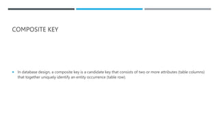 Keys in dbms(UNIT 2) | PPTX | Databases | Computer Software and ...
