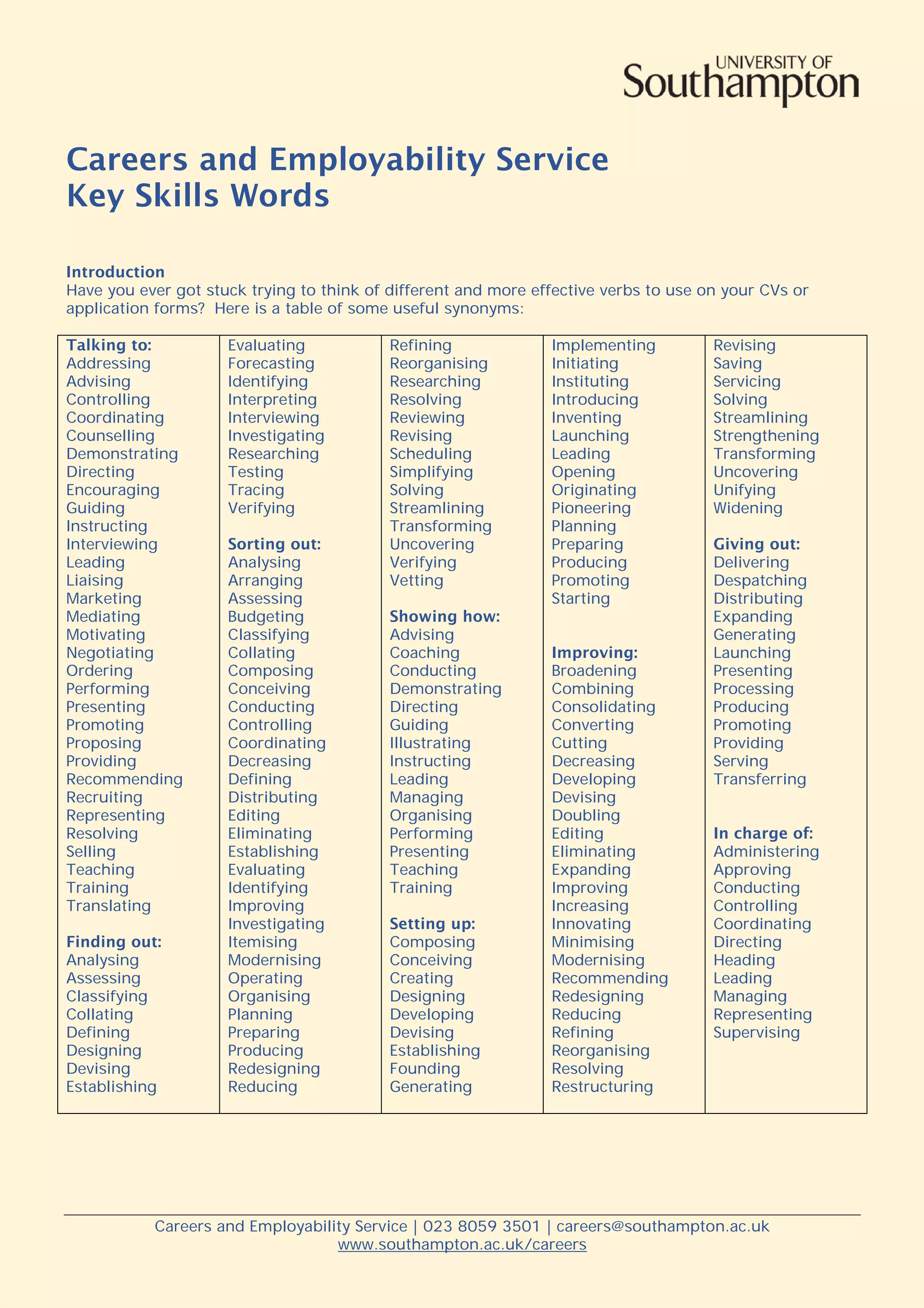 key_skills_word.pdf