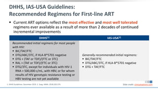 Key Slides on Individualizing ART Management Based on Treatment Safety ...