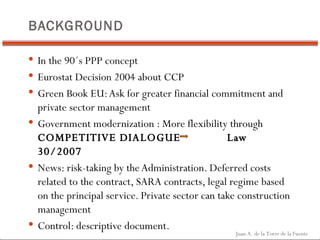 Keys Of Competitive Dialogue | PPS