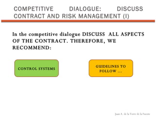 Keys Of Competitive Dialogue | PPS