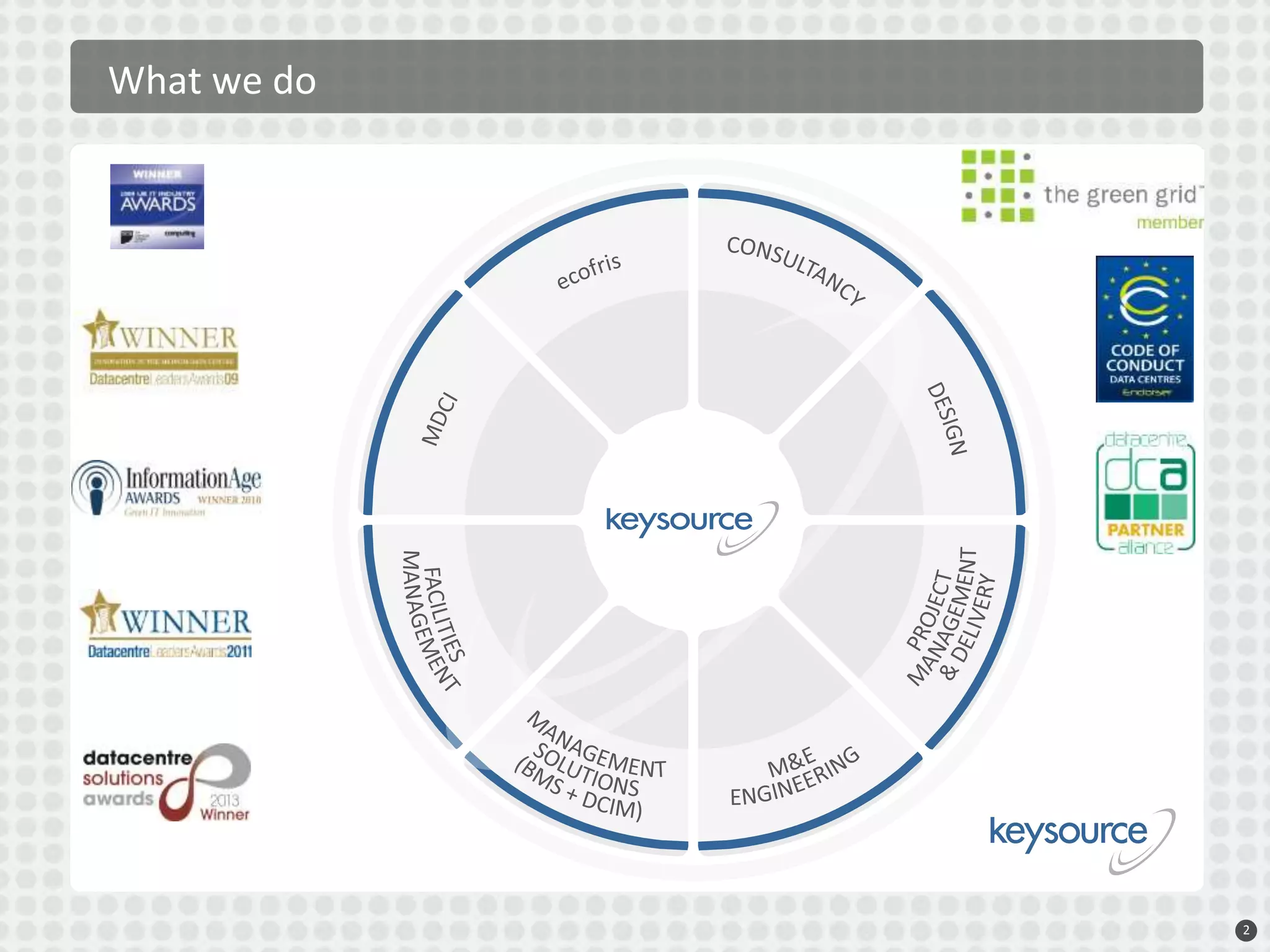 Keysource Data Centres of the Future | PPSX