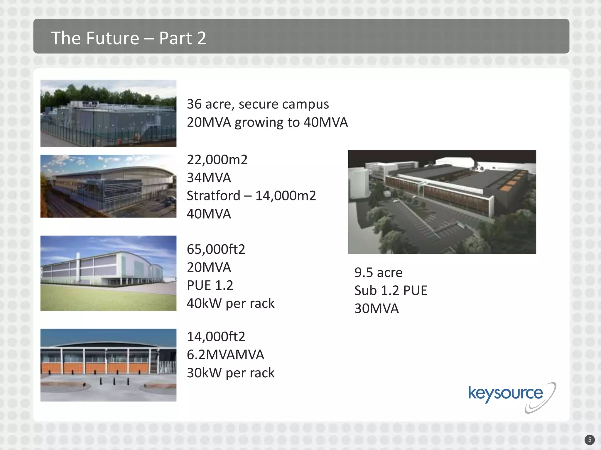 Keysource Data Centres of the Future | PPSX