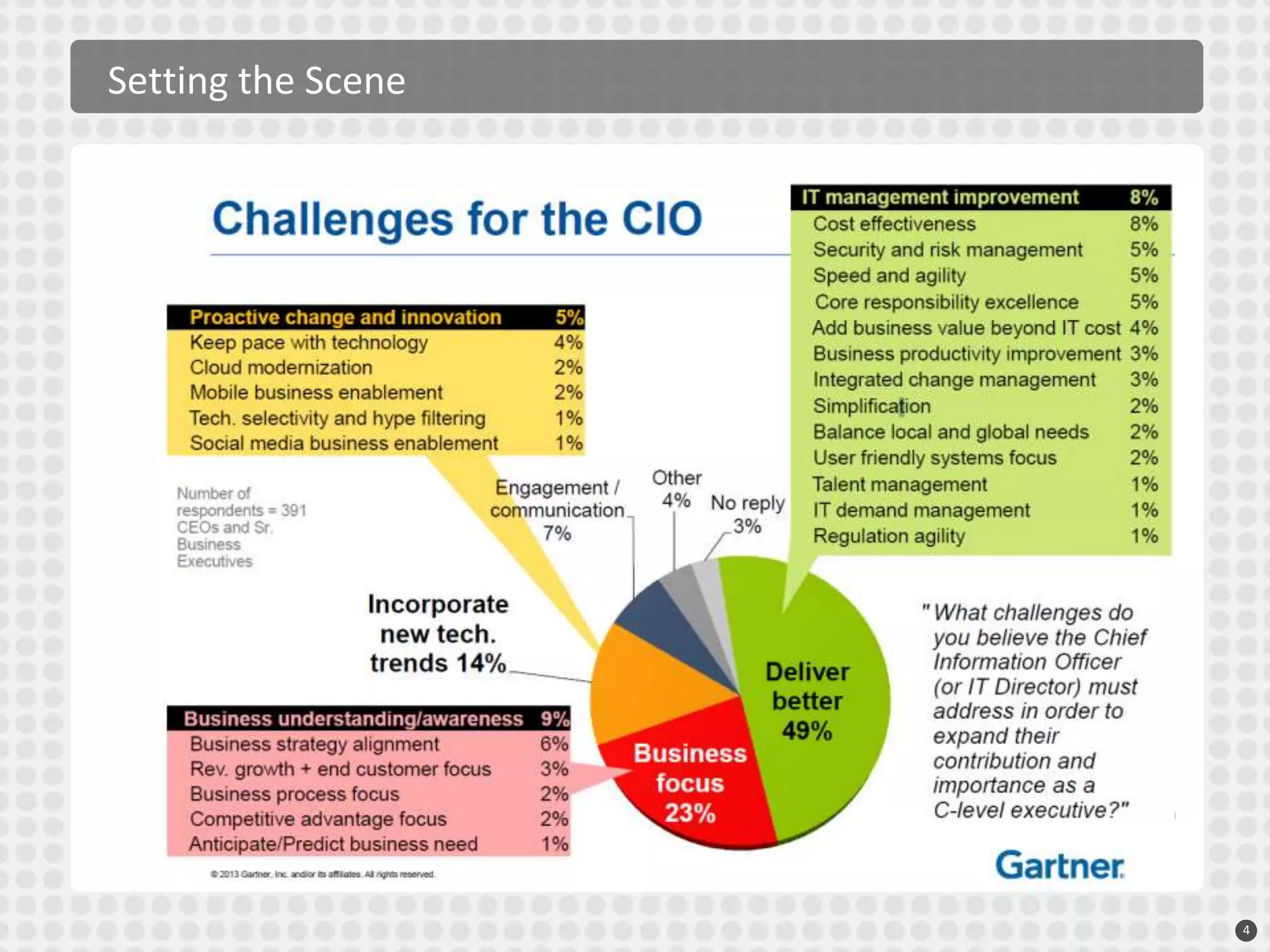Keysource presentation The right approach to Data Centre Deployment ...