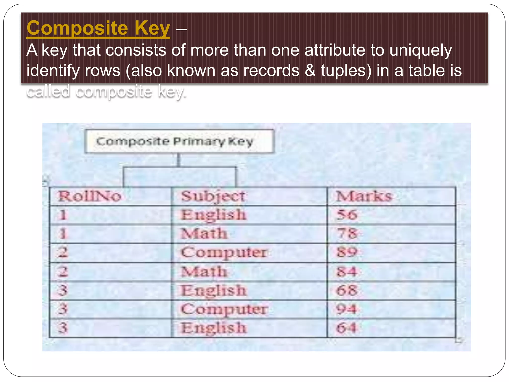 Keys presentation | PPTX