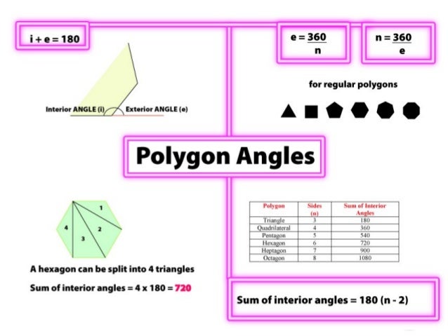 Key stage 3_mathematics_level_6_revision_