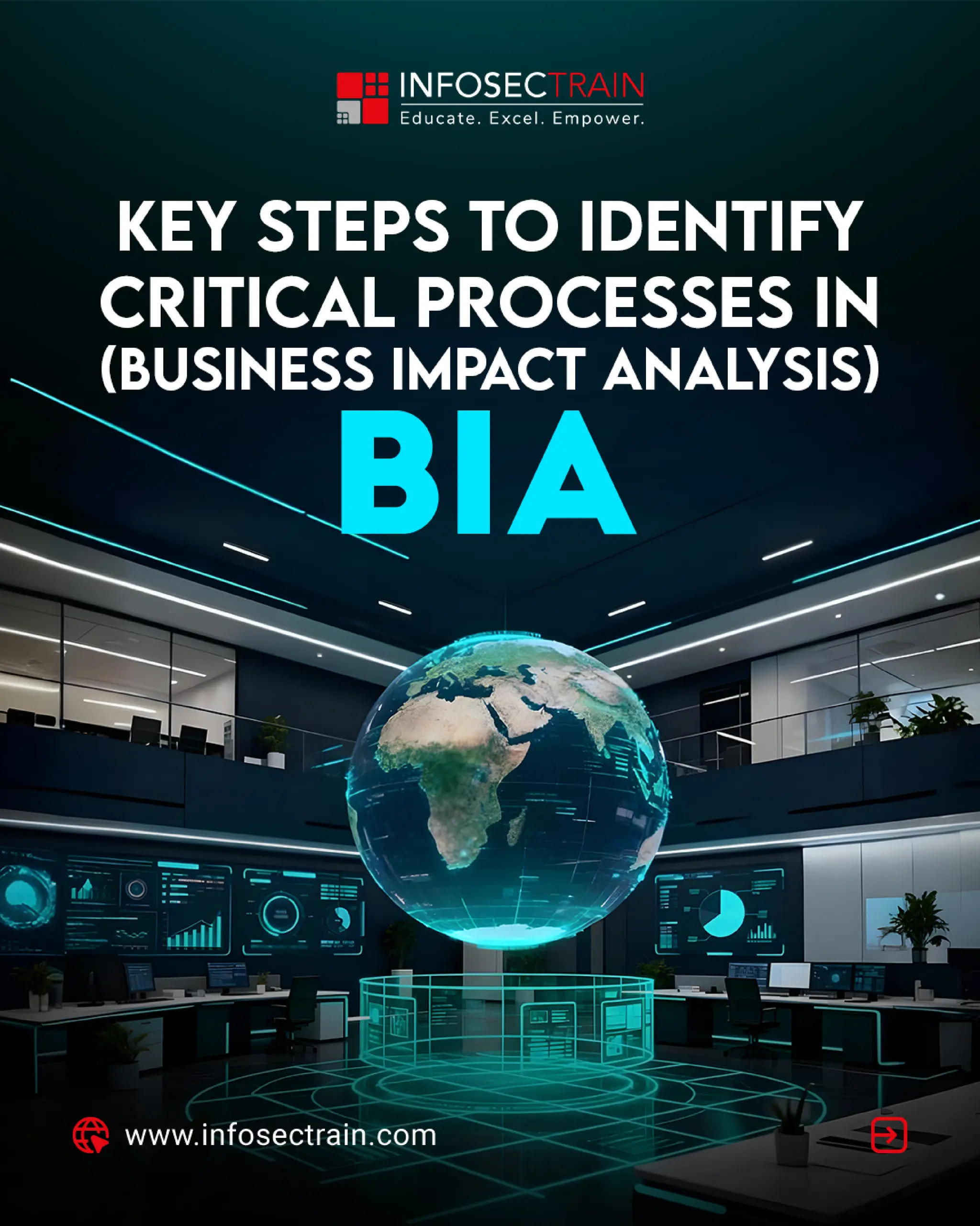 Key Steps To Identify Critical Processes In BIA | PDF