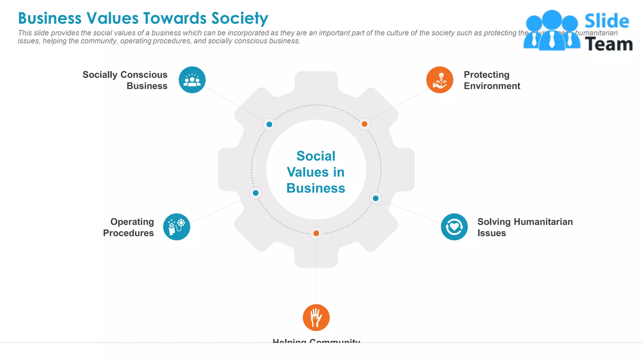 Keys To Articulating The Values In Business Powerpoint Presentation ...