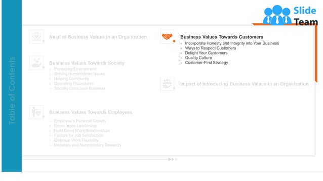 Keys To Articulating The Values In Business Powerpoint Presentation ...