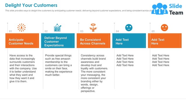 Keys To Articulating The Values In Business Powerpoint Presentation ...