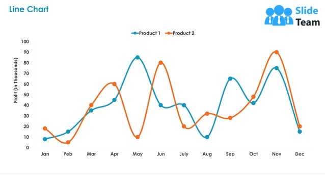 Keys To Articulating The Values In Business Powerpoint Presentation ...