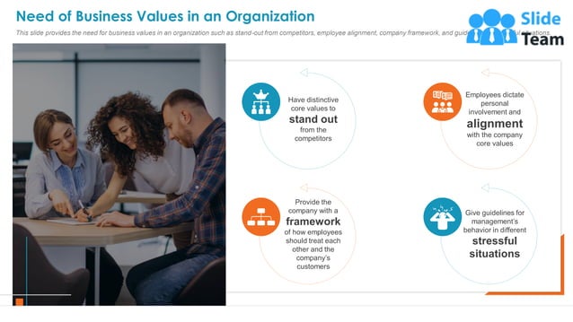 Keys To Articulating The Values In Business Powerpoint Presentation ...