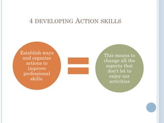 Keys to be a better professional | PPT