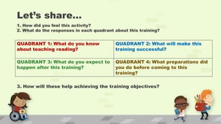 Keys to Beginning Reading.pptx