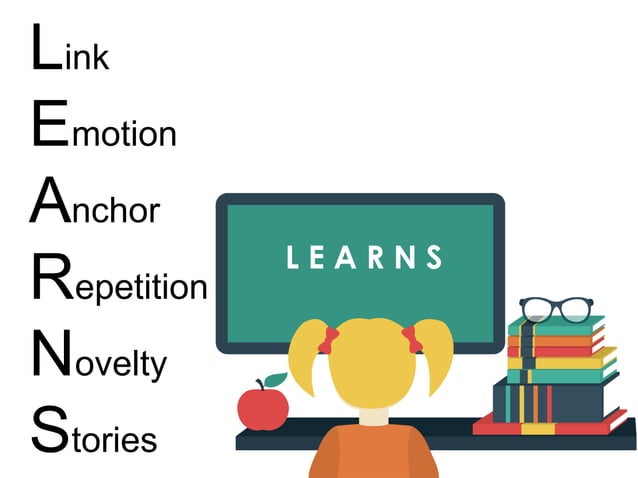 A celebration of brain friendly learning | PPT