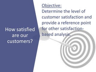 Keys to Customer Experience Research Success: Start with Objectives | PPT