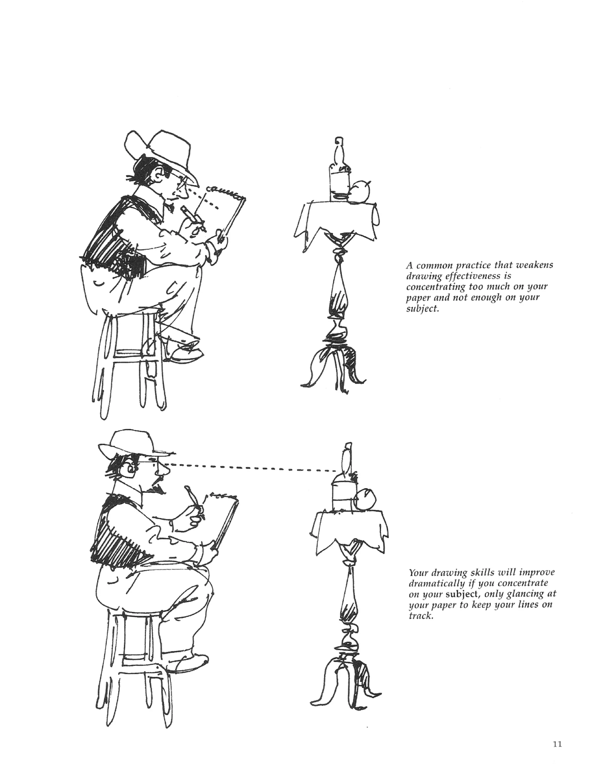 Keys to drawing | PDF