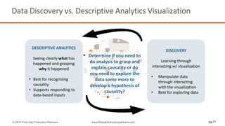 Keysto effectivedatavisualization fsfp | PDF