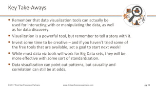 Keysto effectivedatavisualization fsfp | PDF