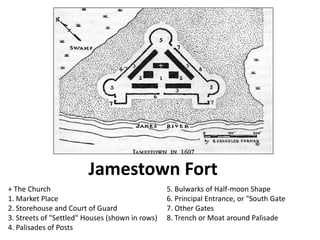 Keys to jamestown’s success | PPTX