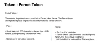 Keystone - Openstack Identity Service | PPTX