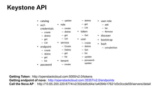 Keystone - Openstack Identity Service | PPTX