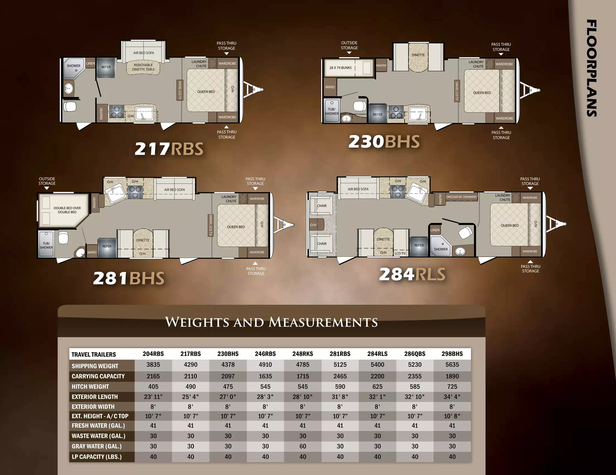 Keystone Bullet 2013 Brochure | PDF