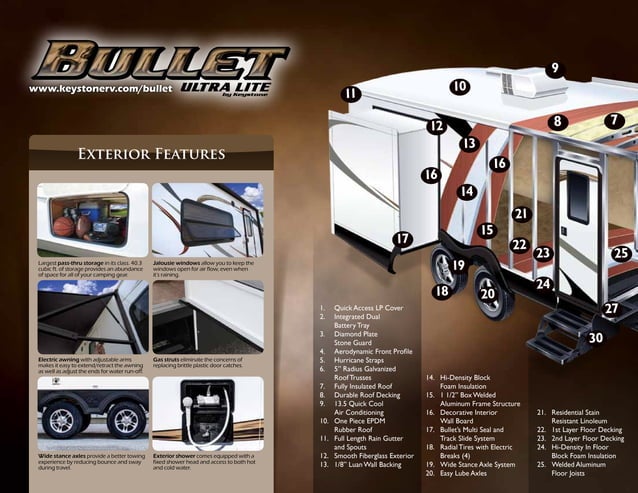 Keystone Bullet 2013 Brochure | PPT