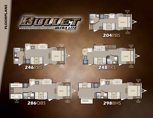 Keystone Bullet 2013 Brochure | PPT