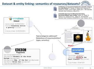 From Data to Knowledge - Profiling & Interlinking Web Datasets | PPT