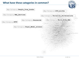 From Data to Knowledge - Profiling & Interlinking Web Datasets | PPT