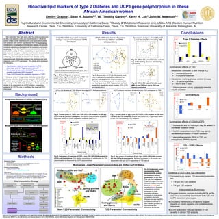 Diabetes and Obesity Conference, Keystone 2011 | PDF
