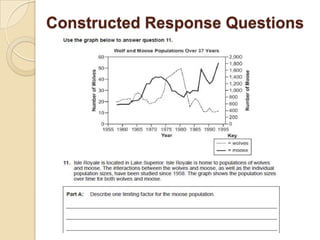 Keystone 2013 biology ppt | PPTX