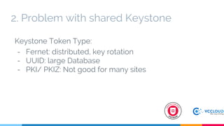 Keystone at openstack multi sites | PPT