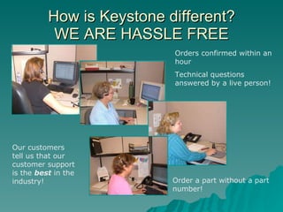 Keystone Industries | PPT