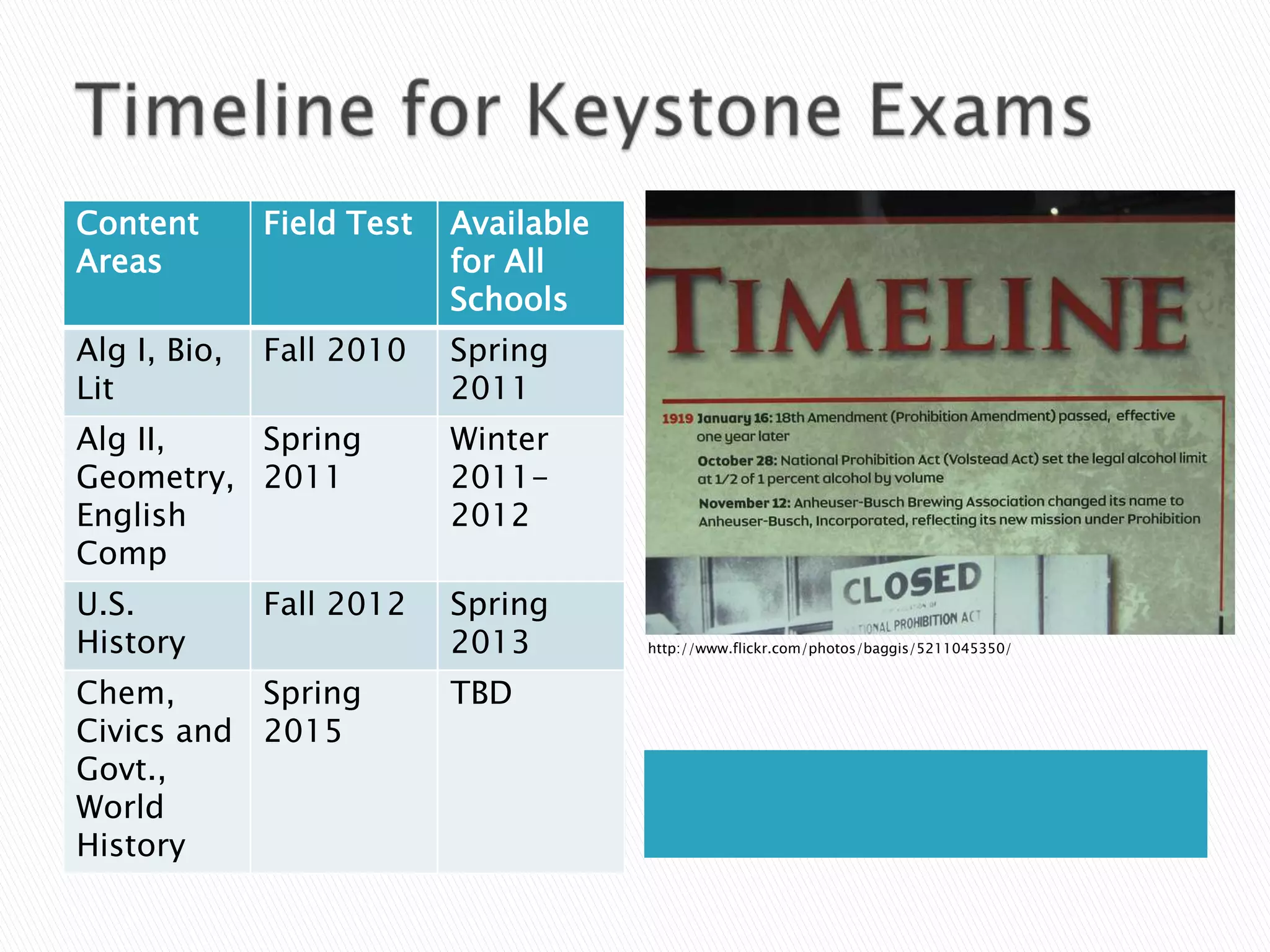 Keystone exams program | PPT