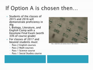 Keystone exams program | PPTX