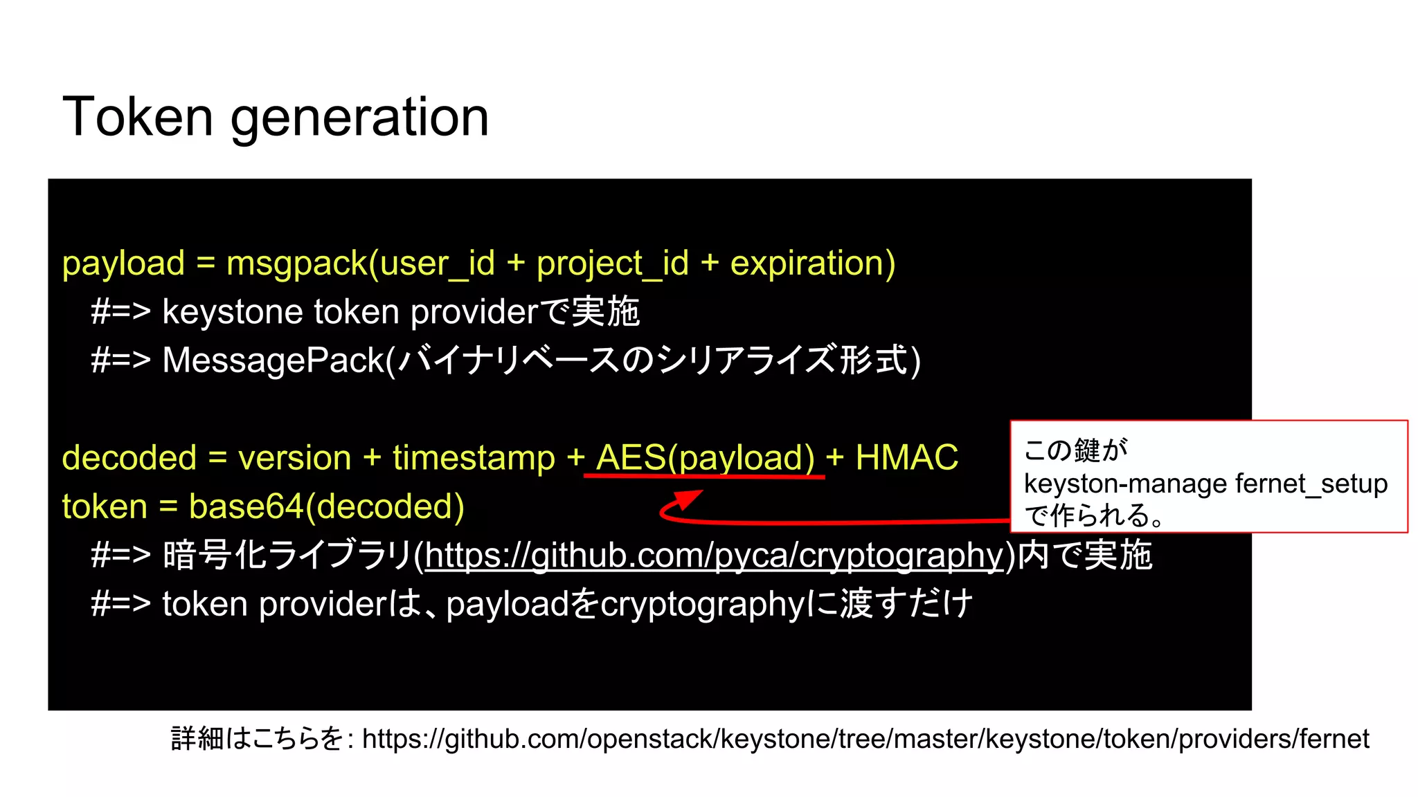 Keystone fernet token | PDF