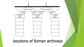 Keystone flaps | PPTX | Skin and Dermatology | Diseases and Conditions