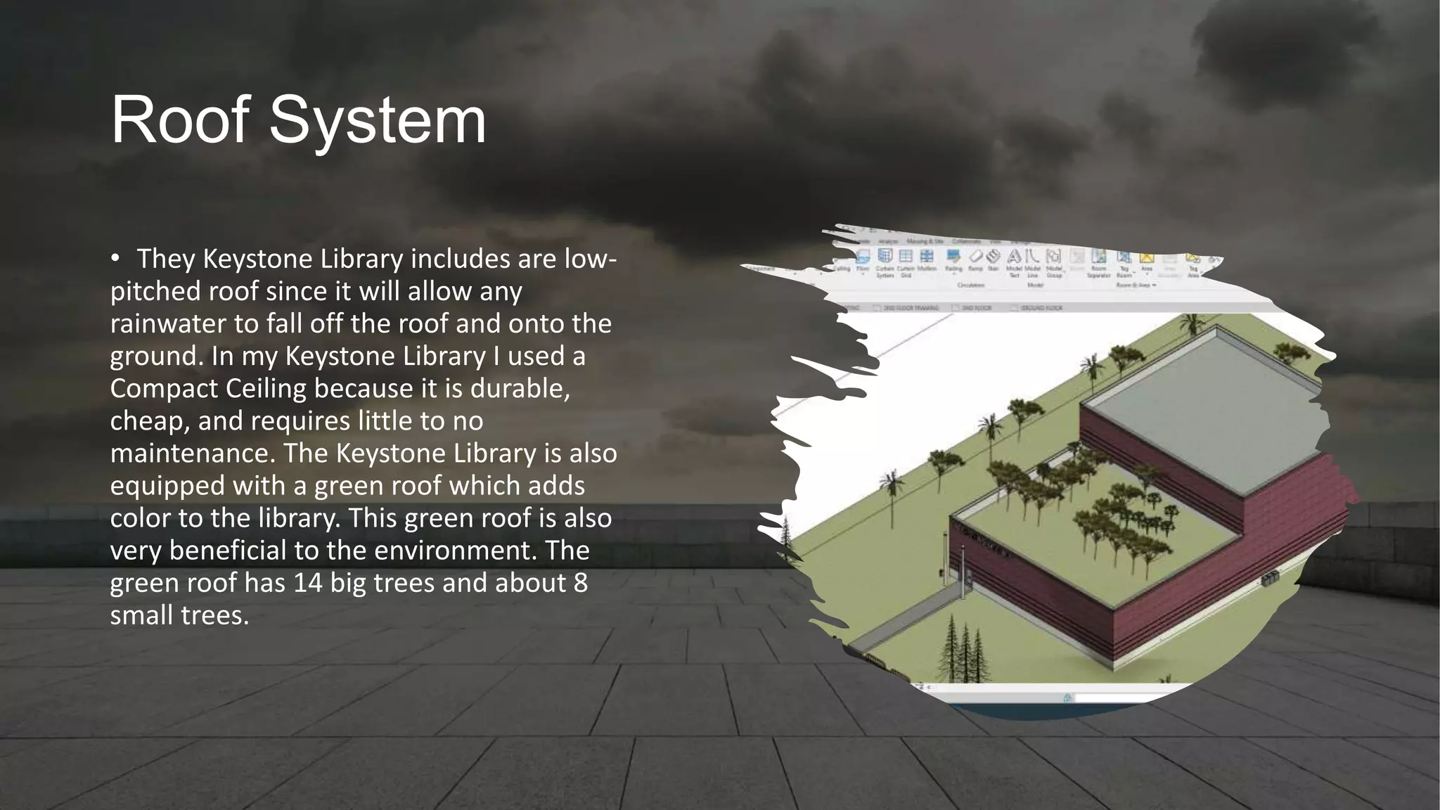 KEYSTONE LIBRARY.pptx