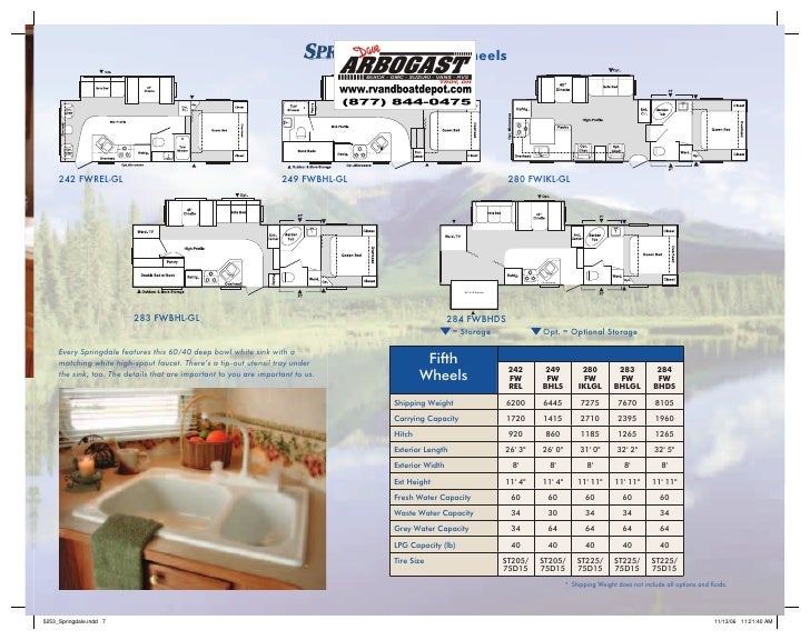 2007 Keystone Springdale Brochure Ohio