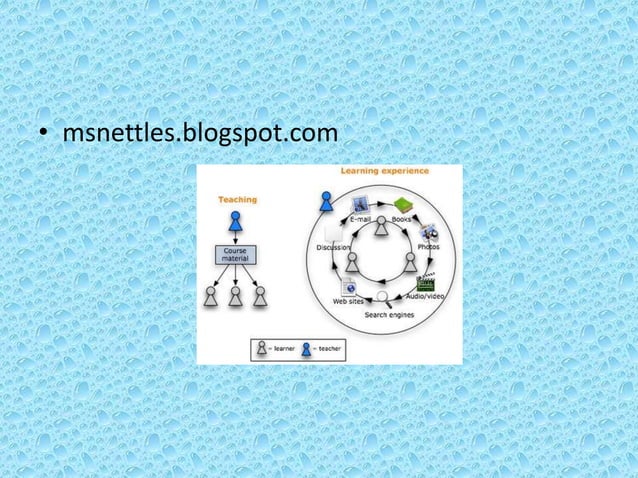 Keys to student centered learning! | PPTX