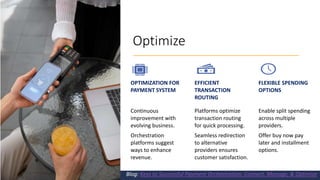 Keys To Successful Payment Orchestration Connect, Manage, & Optimize | PPTX