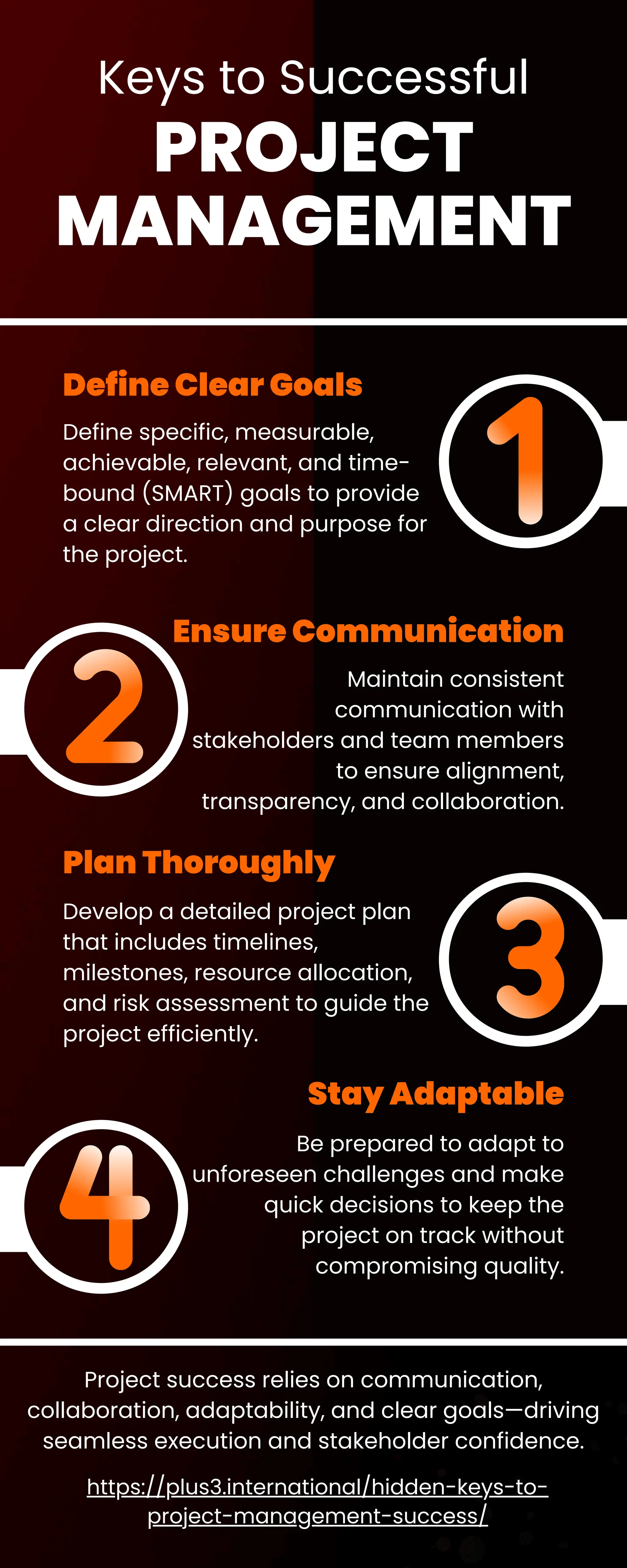 keys to successful project management | Plus 3 International | PDF