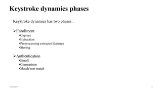 Keystroke Dynamics Support For Authentication | PPTX