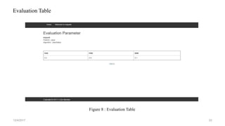 Keystroke Dynamics Support For Authentication | PPTX