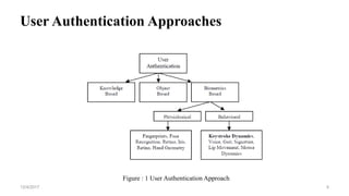 Keystroke Dynamics Support For Authentication | PPTX