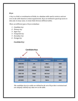 Keys used in database | PDF