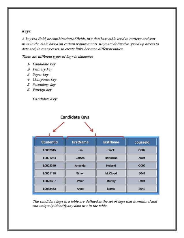 Keys used in database | PDF